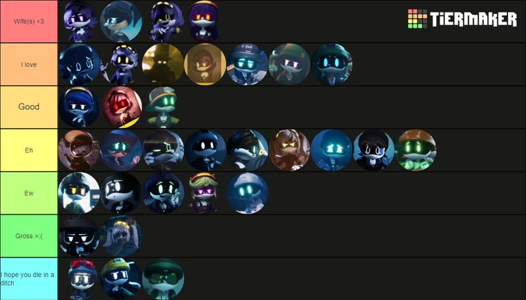 Tier list thing | Fandom