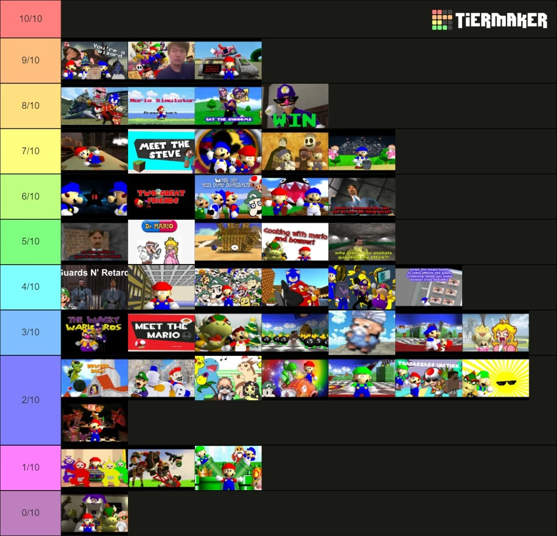 SMG4 Tier list 2014-2024 (Puzzlevision) | Fandom