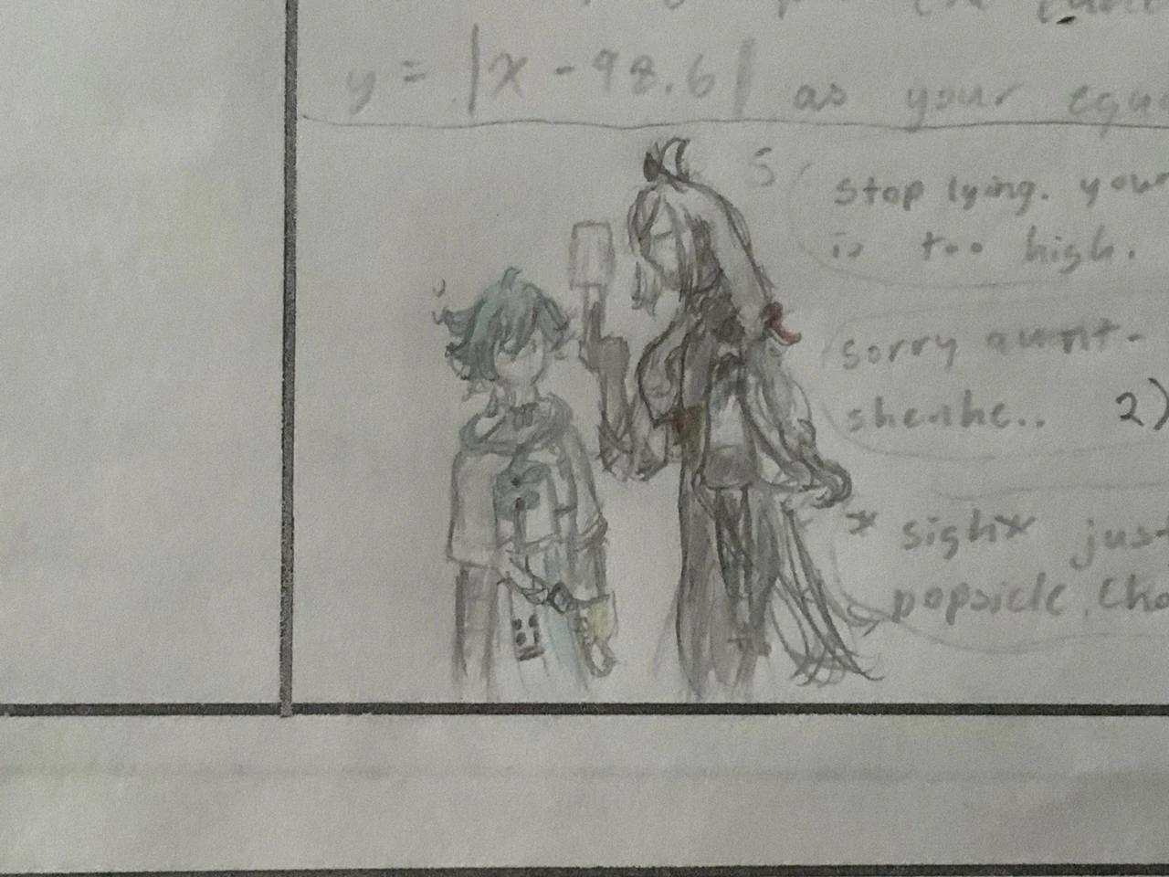 I drew the exorcists for a project | Fandom