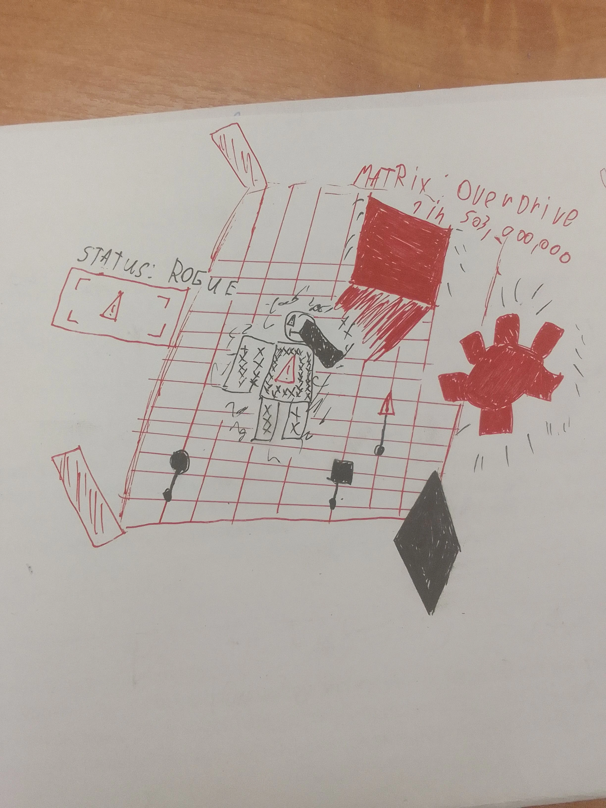 i drew overdrive | Fandom