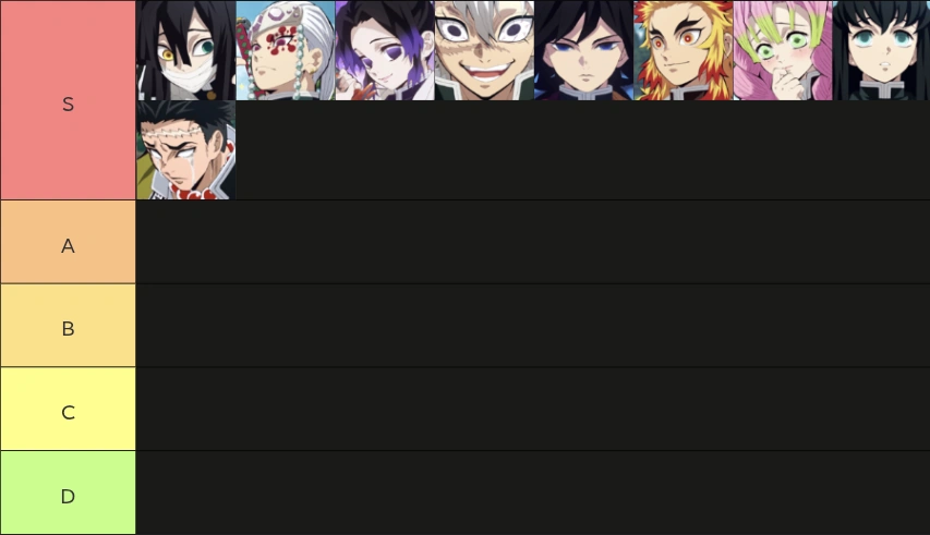 My Hashira rankinggg | Fandom