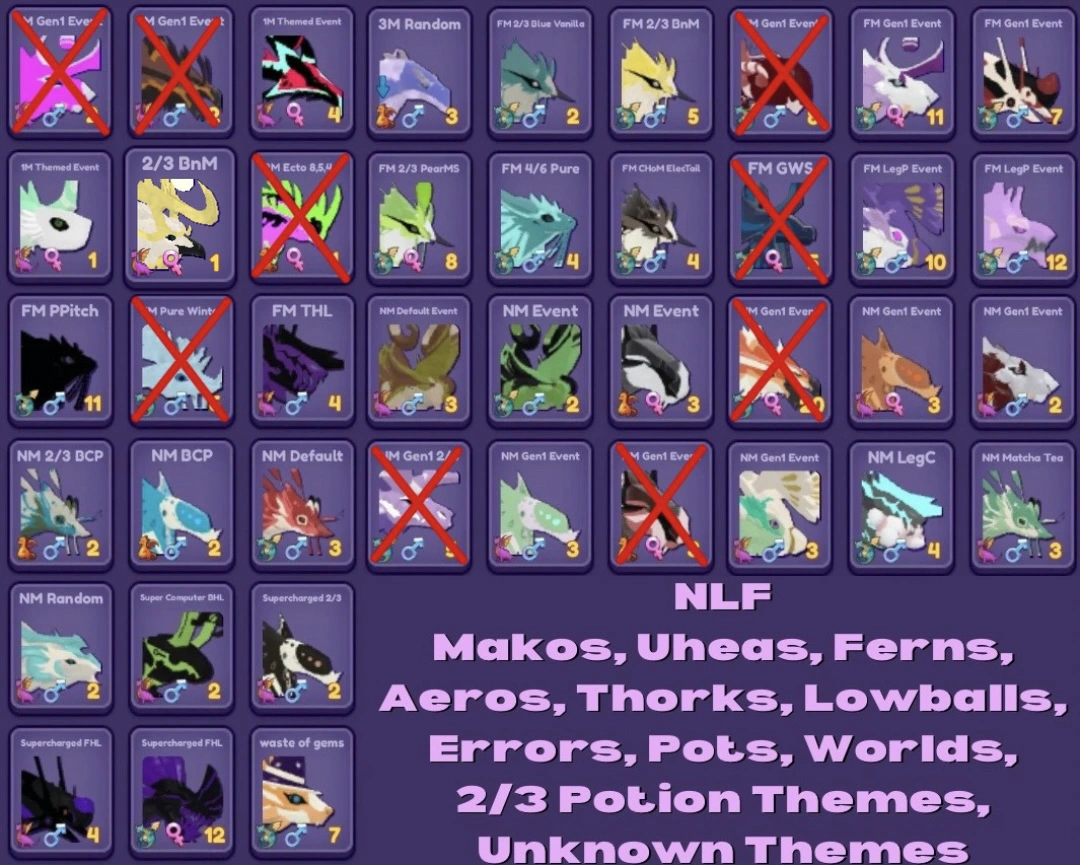 Trading/Selling Junk | Fandom