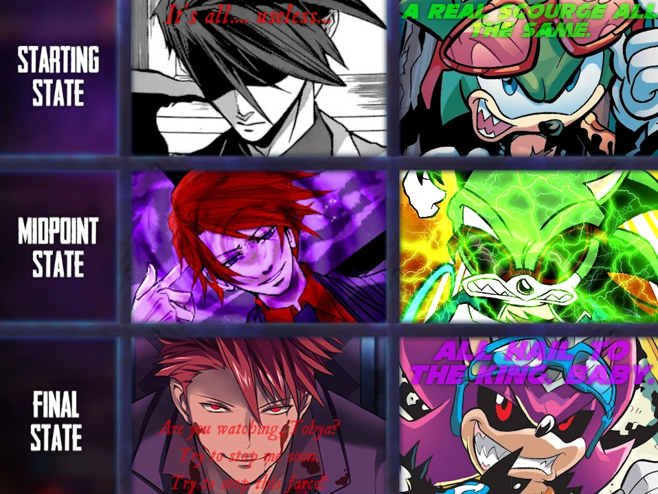 Forgeries of Anarchy - Black Battler VS Scourge the Hedgehog Matchup ...