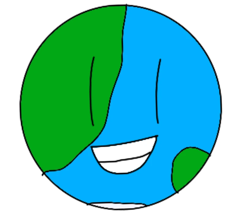 These are the personalities of MY planets | Fandom