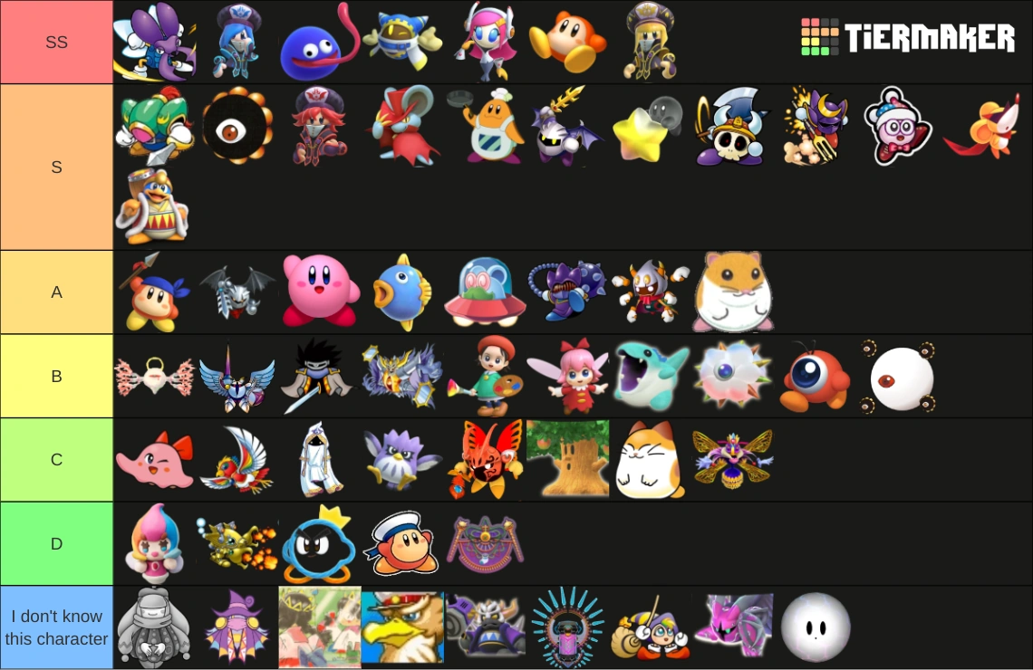 Kirbeh tier list | Fandom