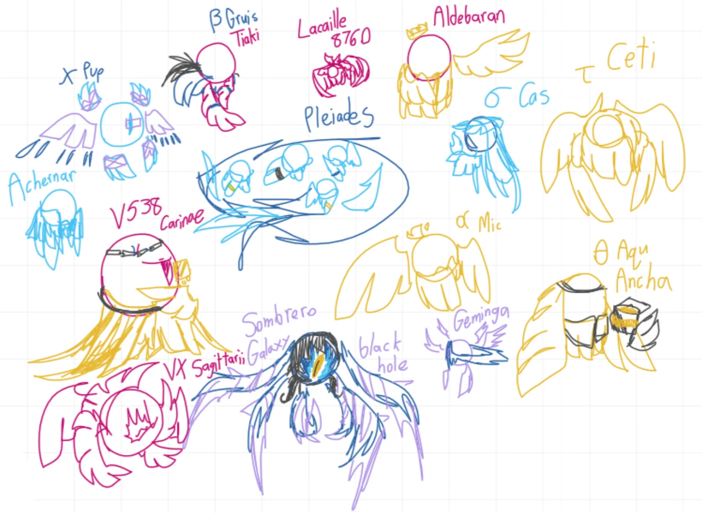 A bunch of random stars from random pages! | Fandom