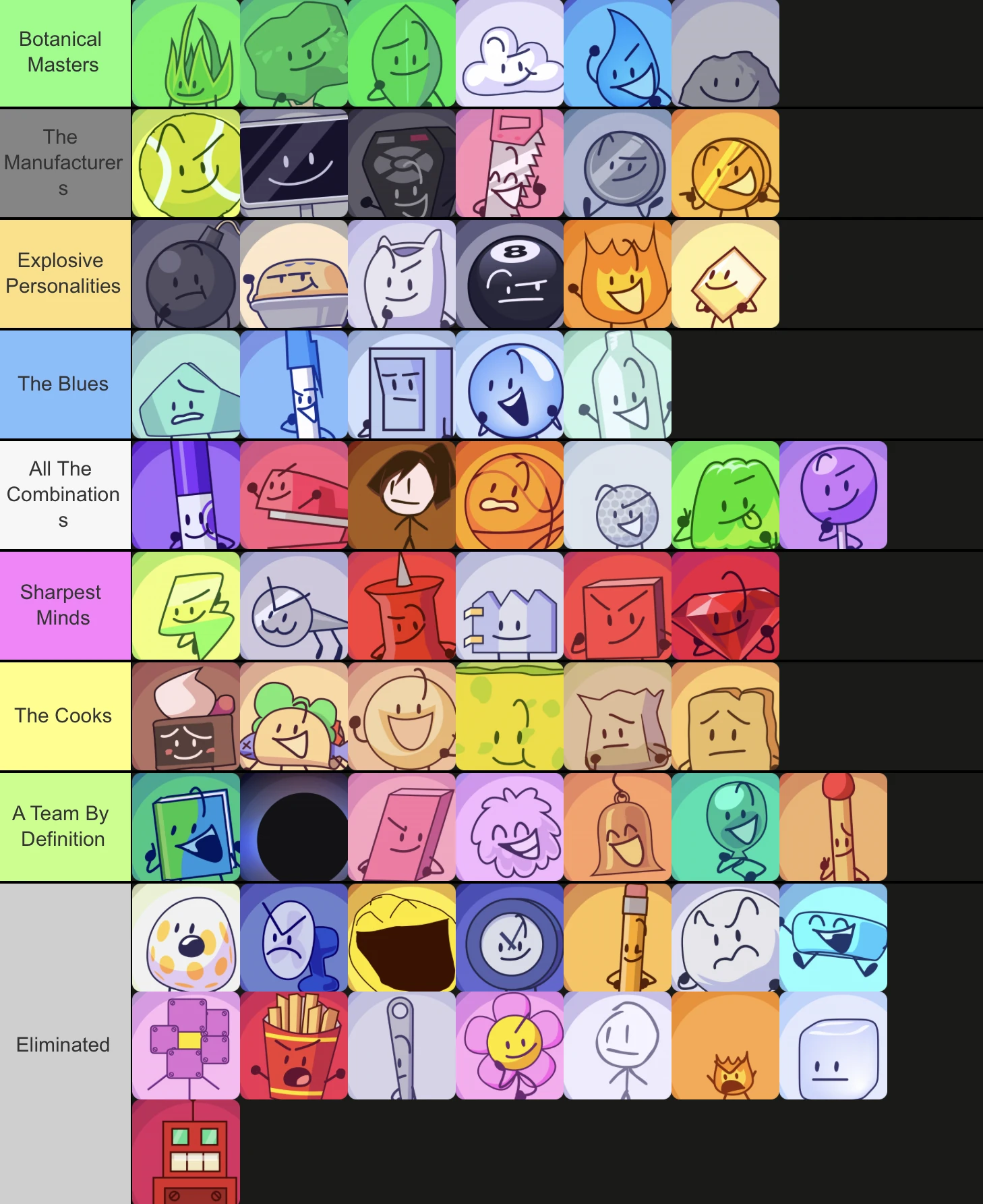 BFB Again 17 (You can vote now) | Fandom