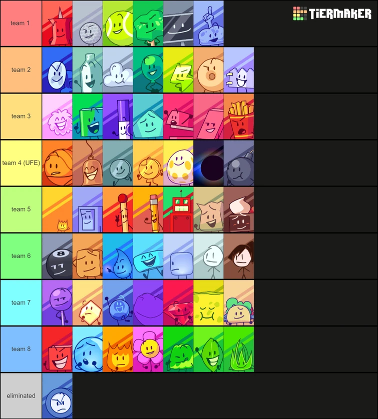 BFDI Wiki Tries To Count | Fandom