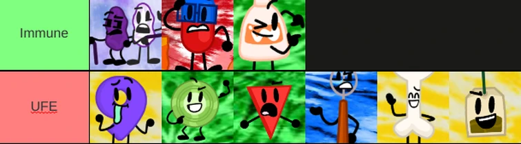 Discuss Everything About Animated Inanimate Battle Wiki | Fandom