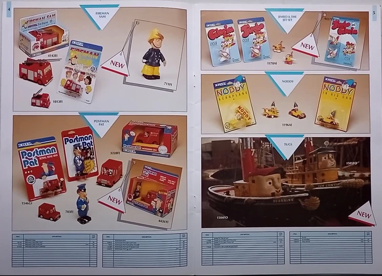 Discuss Everything About Fireman Sam Wiki | Fandom