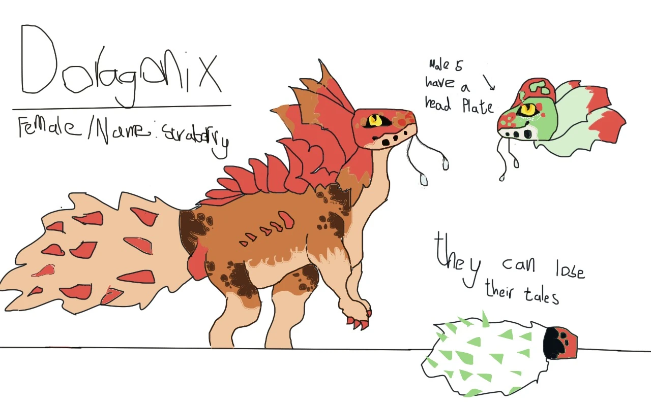 fanart of Doragonix | Fandom