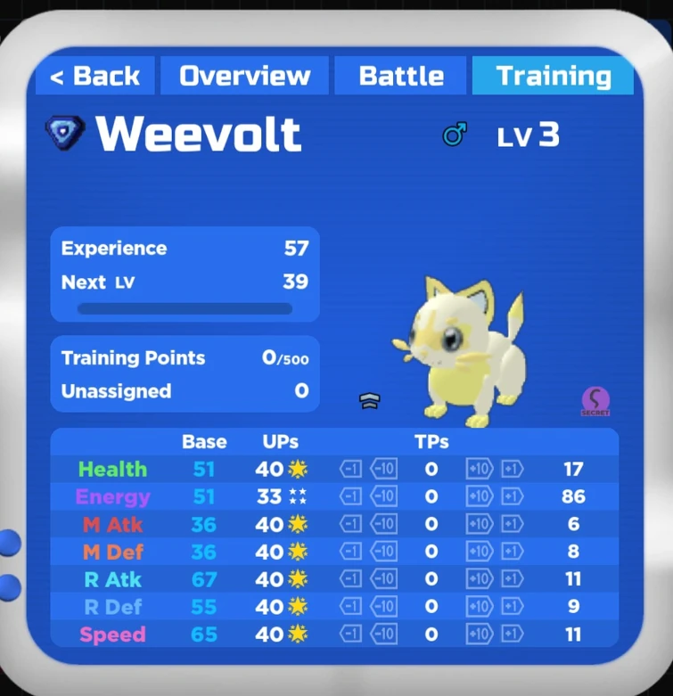 How many moves can I use with 33 energy? Weevolt soon to be Zuelong ...