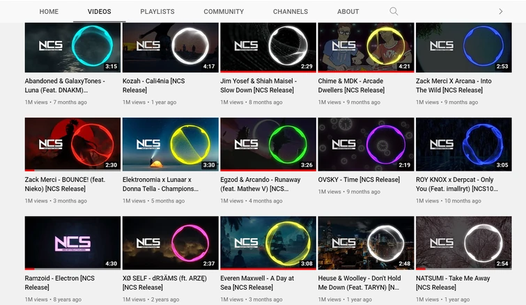 Least Popular Songs | Fandom