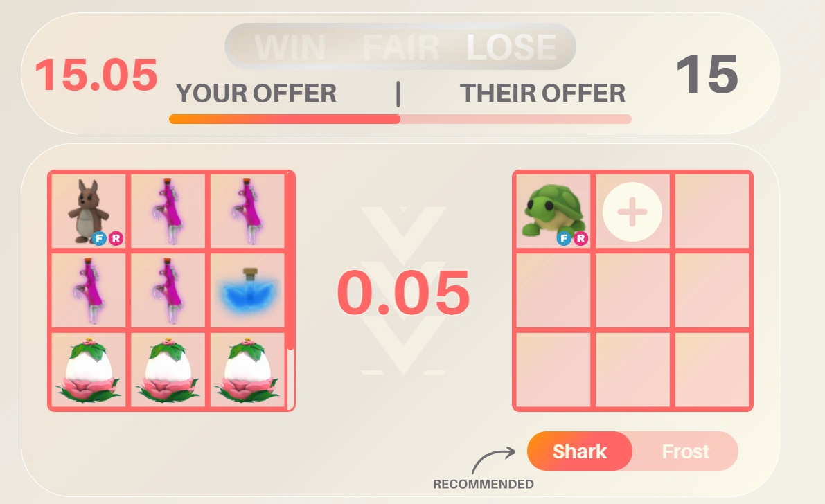 would anyone be willing to do this for their FR turtle :D | Fandom