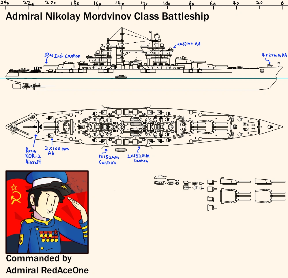 (Off Topic) My Original Character's Battleship | Fandom