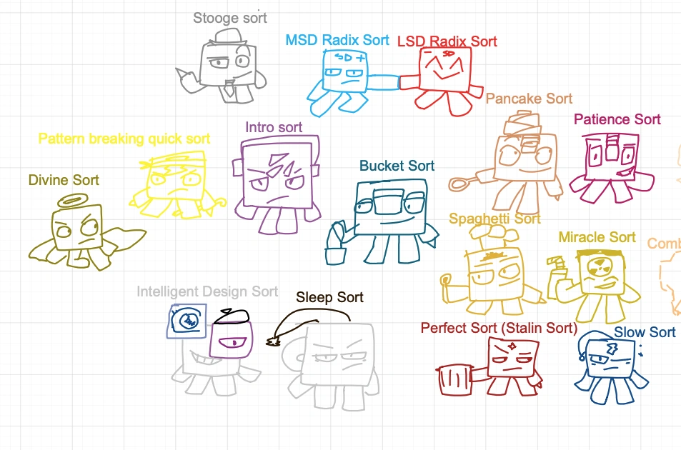 Sorting algorithm blocks pt2 | Fandom
