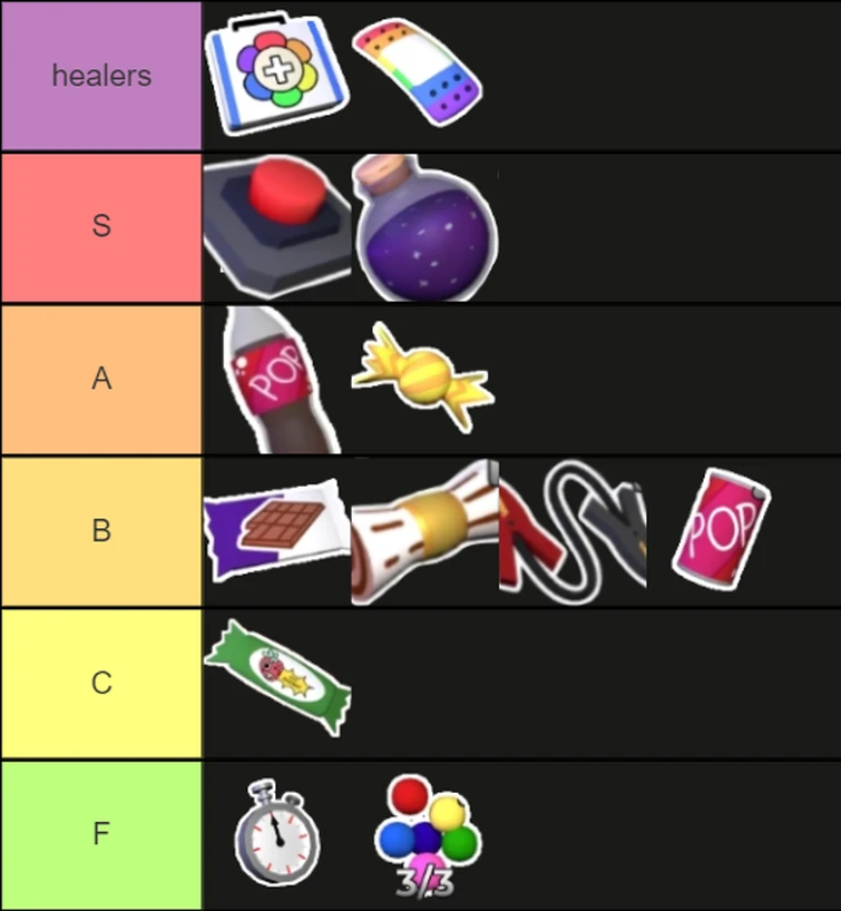 Discuss Everything About Dandy's World Wiki | Fandom