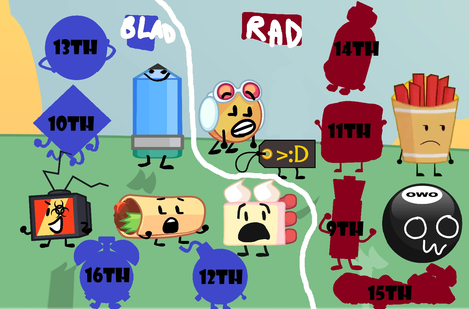 BFDI replicas 8 Well that was an intense double elimination | Fandom