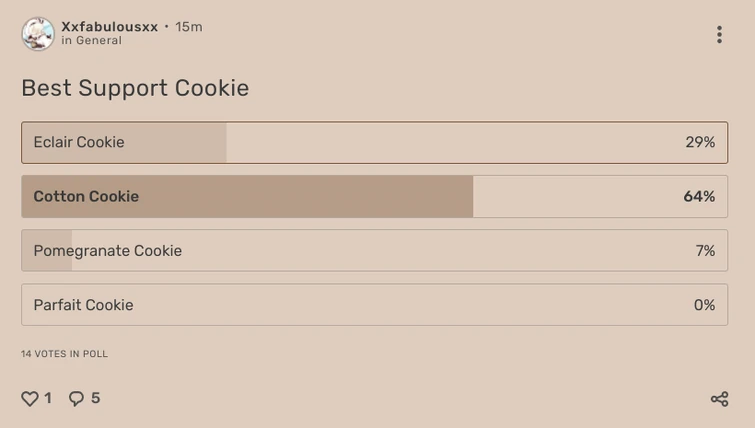 Cotton cookie supremacy