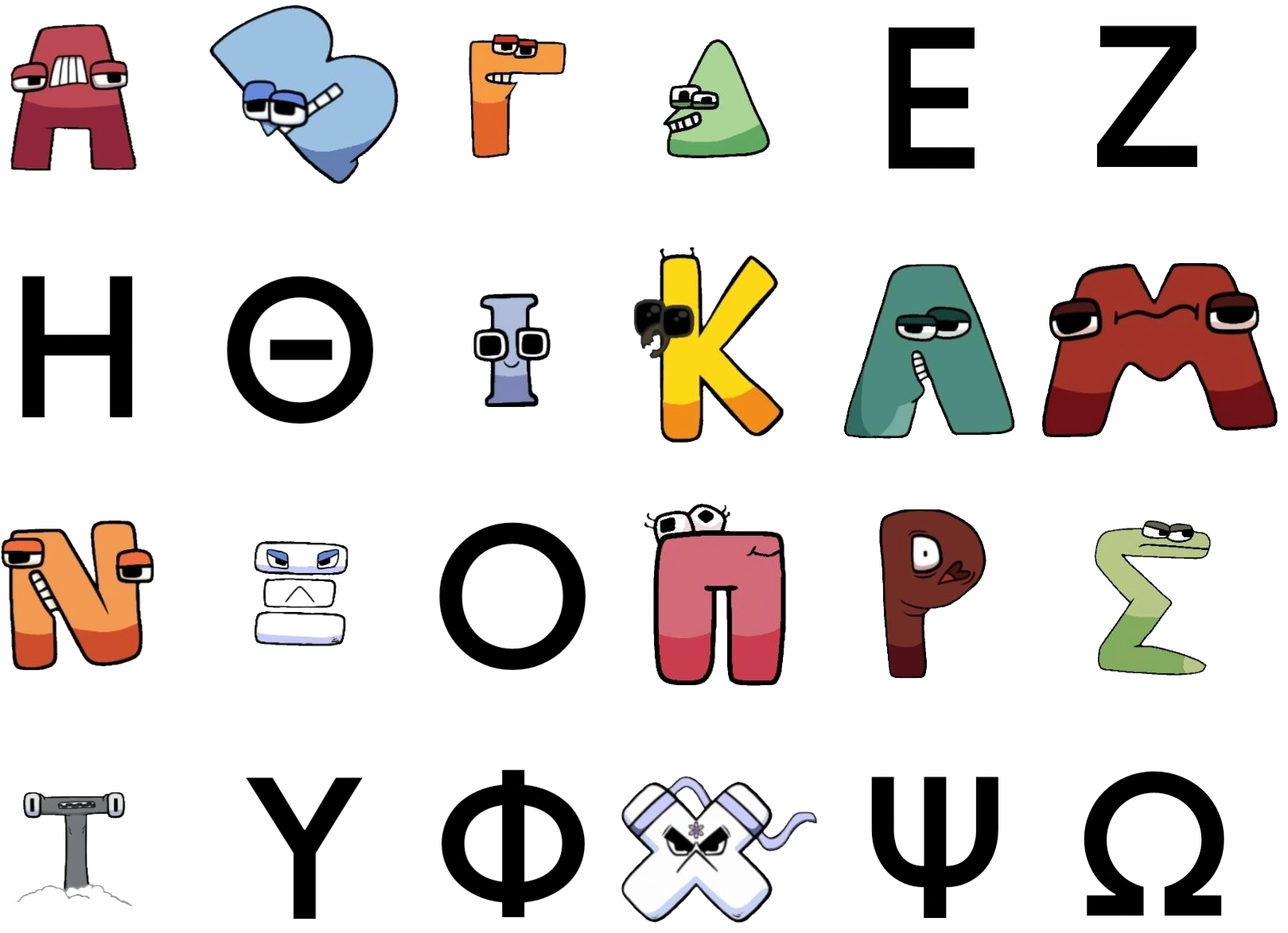 Greek Alphabet Lore Unofficial | Fandom