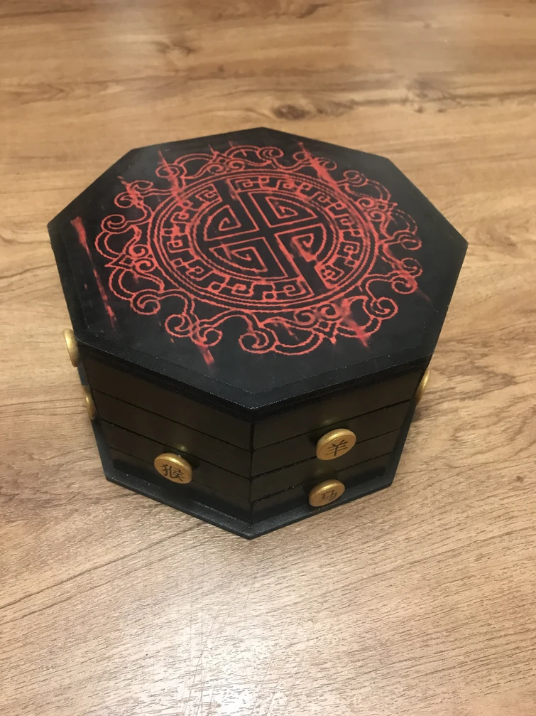Miracle Box | Fandom