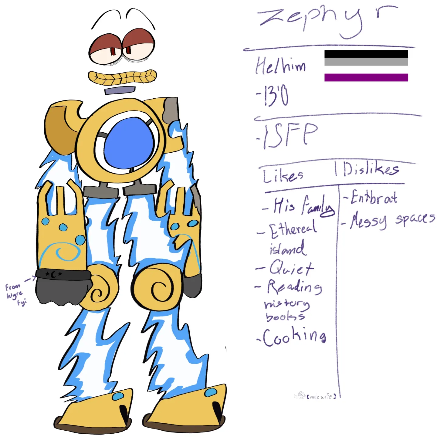 uh msm ocs ppls | Fandom