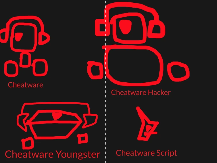 Discuss Everything About Databrawl Wiki | Fandom