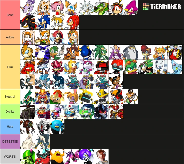 My Sonic Tier List | Fandom