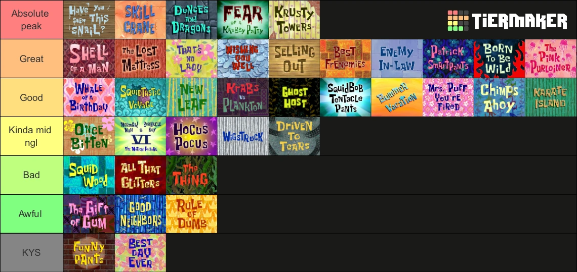 Spingebob season 4 tierlsit | Fandom