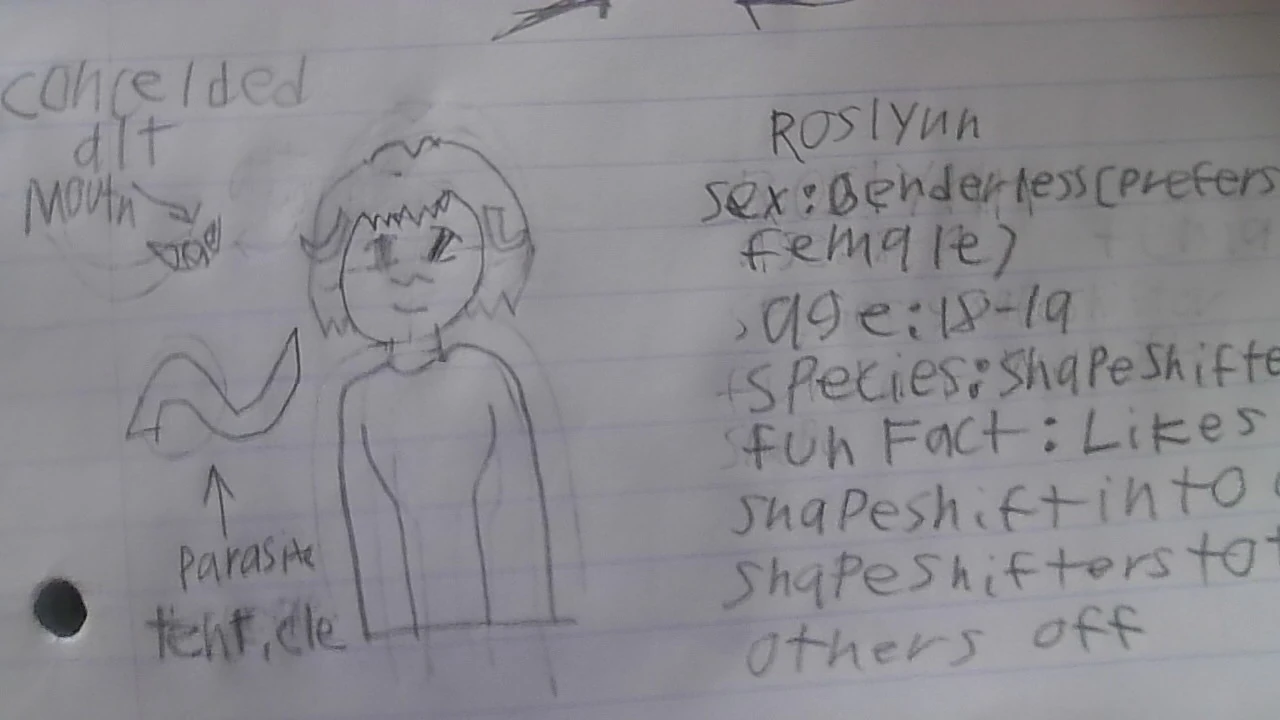 Slight Updates to Roslynn (My Shapeshifter OC) (Specifically the hair ...