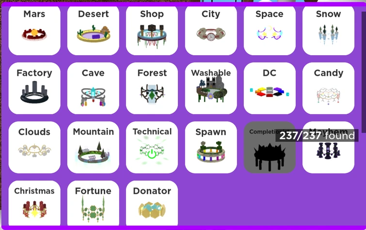 How much halos y'all have | Fandom