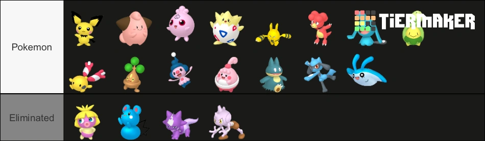 Baby Pokémon viewer vote poll 5 | Fandom