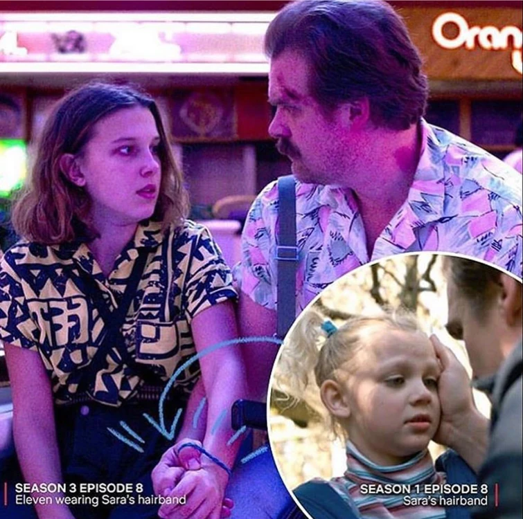 Discuss Everything About Stranger Things Wiki | Fandom