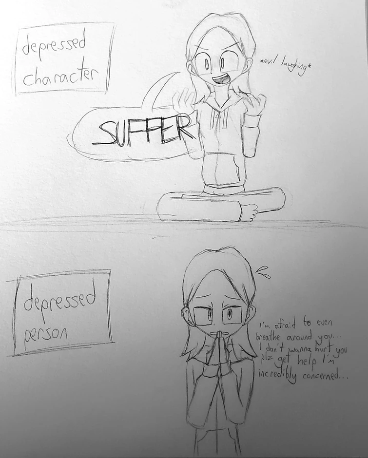 what should I draw myself doing? | Fandom