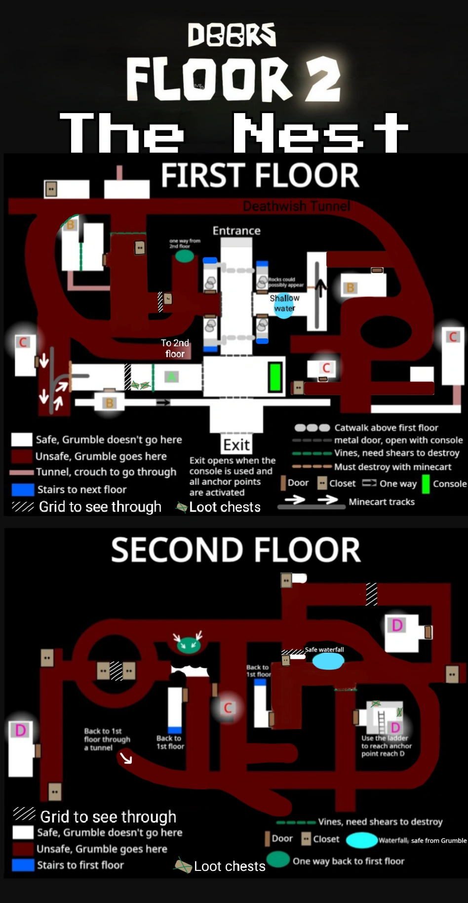 The revised map of the nest | Fandom