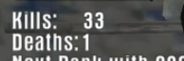 K/D Ratio.. | Fandom