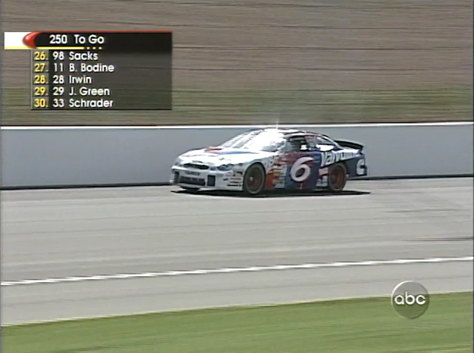 March 1, 1998 | ABC Broadcast Archive Wiki | Fandom