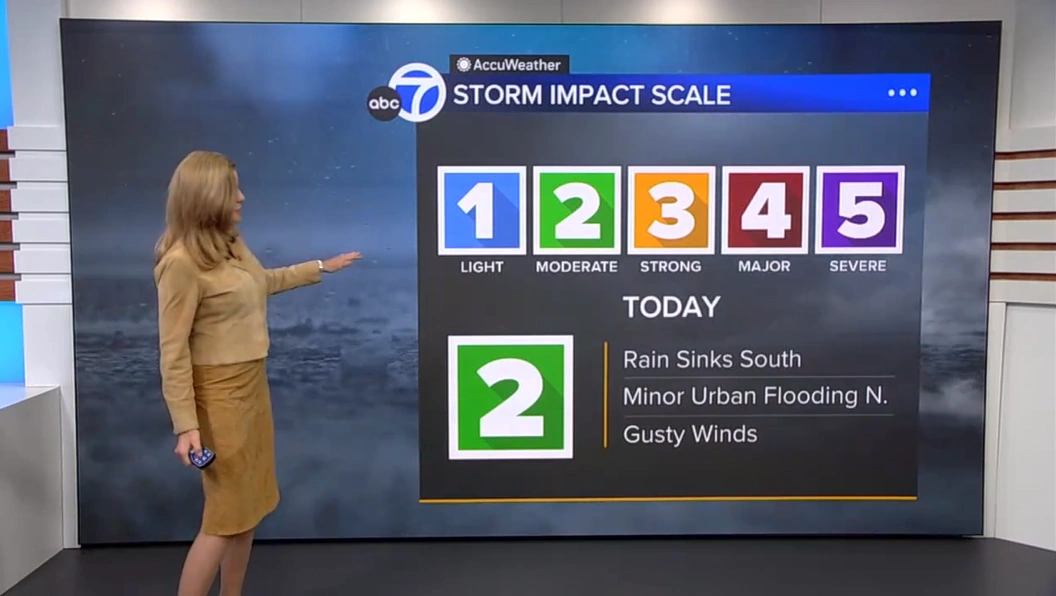 December 21, 2025 | ABC Broadcast Archive Wiki | Fandom