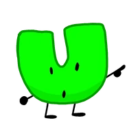 List of characters | A.B.C. object show official Wiki | Fandom