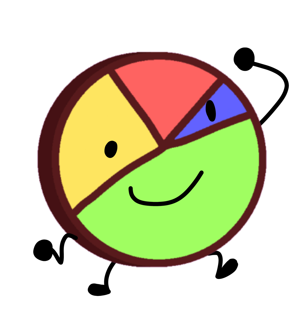Pie chart | A.B.C. object show official Wiki | Fandom Pie chart | A.B.C. object show official Wiki | Fandom