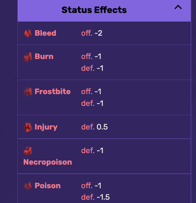 what does this mean | Fandom