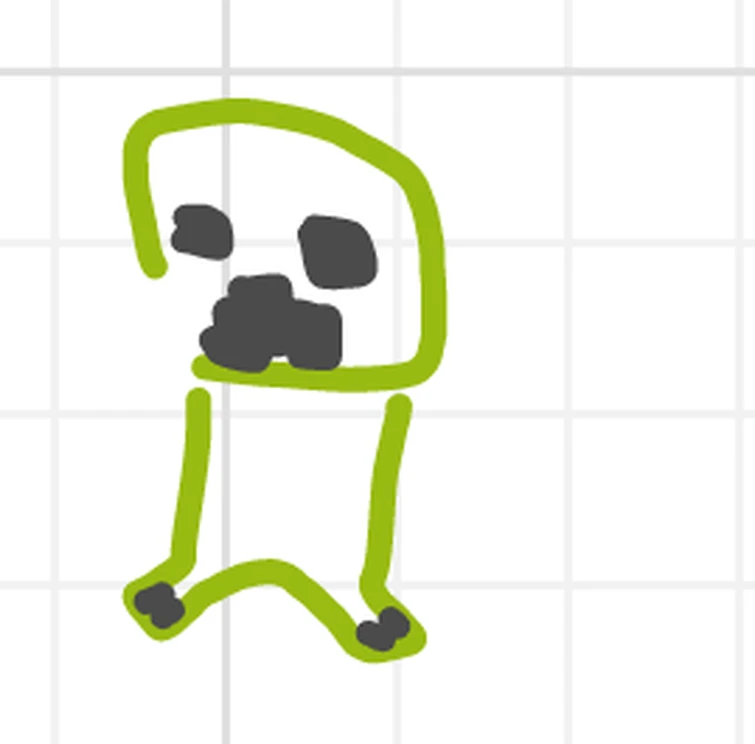 creeper doodles | Fandom