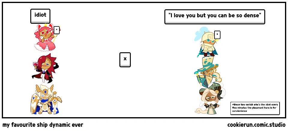 my favourite dynamic | Fandom