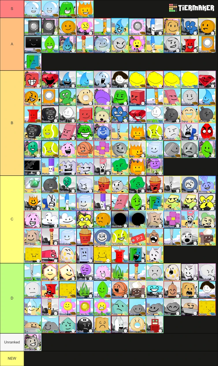 BFDI Tier List | Fandom
