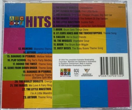 ABC For Kids Hits | ABC For Kids Wiki | Fandom