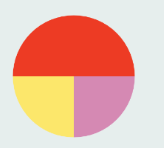 Fuzzbugs | ABCya! Wiki | Fandom