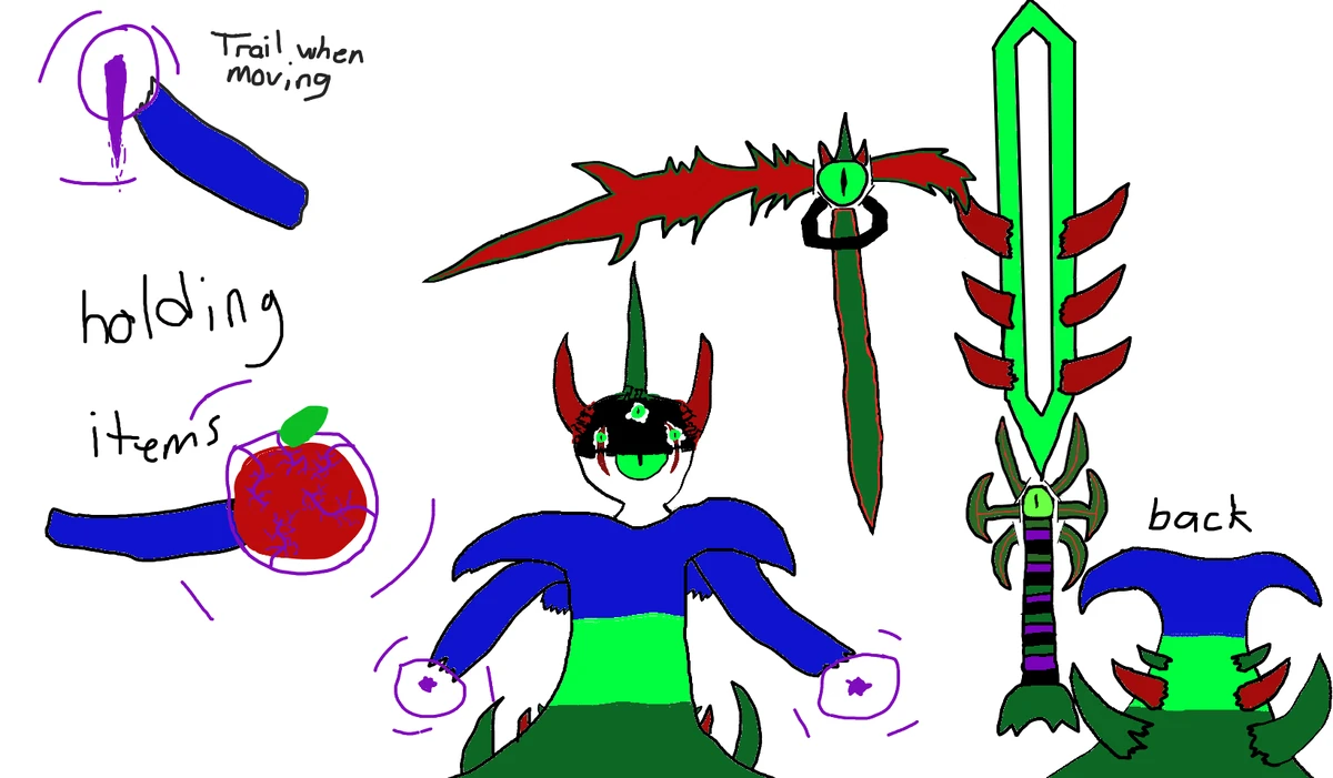 Omnipotent, Omniscient, and Omniceleritas | A Bizarre Fanon Wiki | Fandom