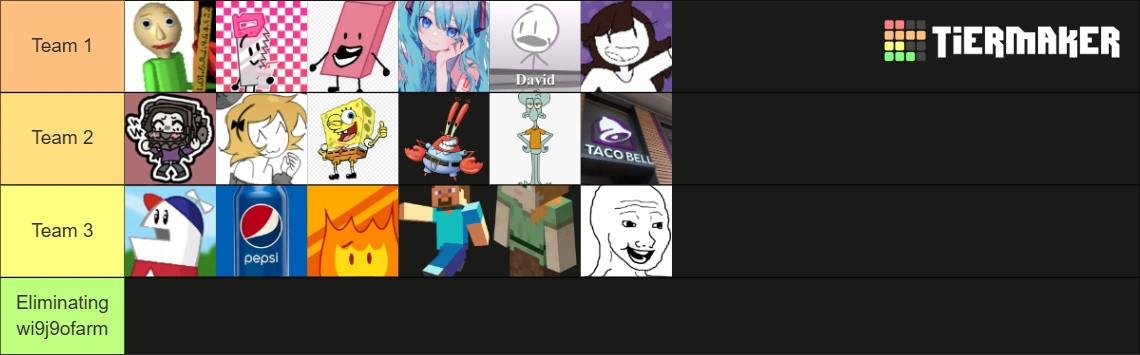 the first viewer voting of 2025 | Fandom