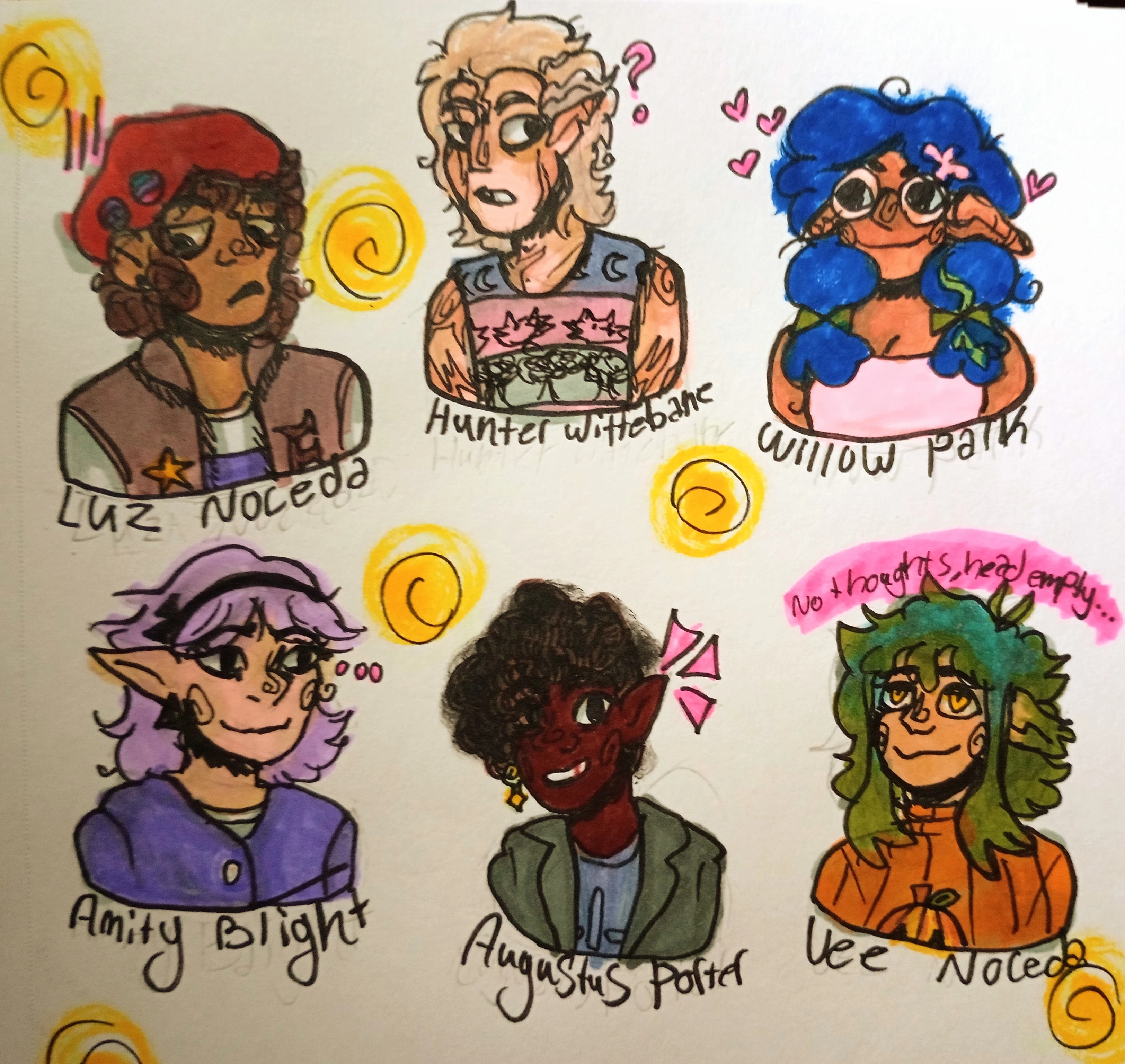 Based off of how I draw the characters, which one do you think is my ...