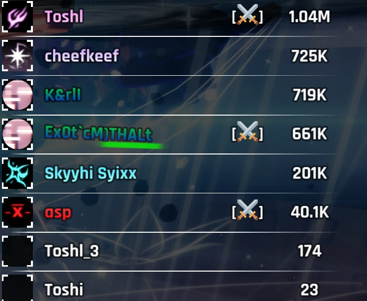 Some trend... | Fandom